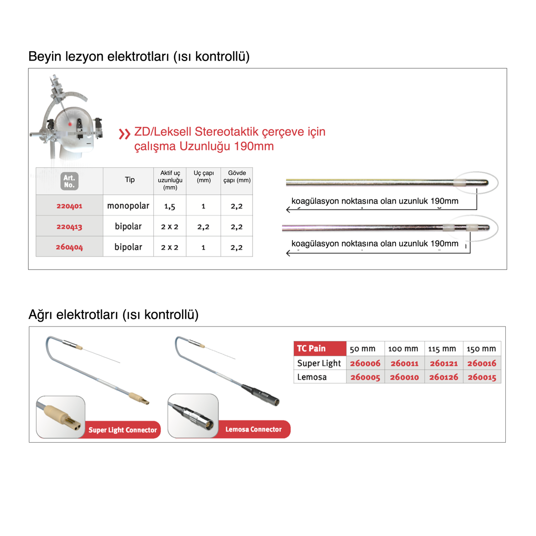 Inomed LG2 RF Jeneratörü